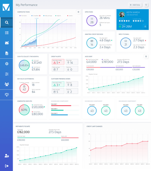 Home [www.invevo.com]