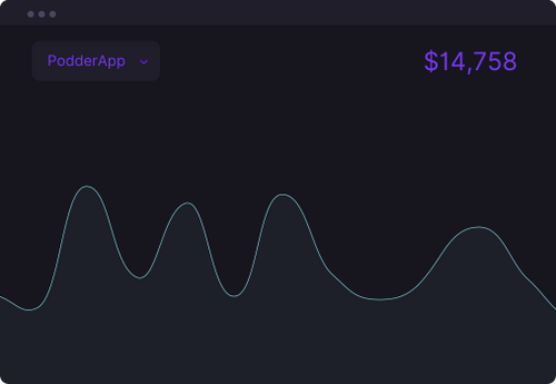 Podder - Podcast Analytics