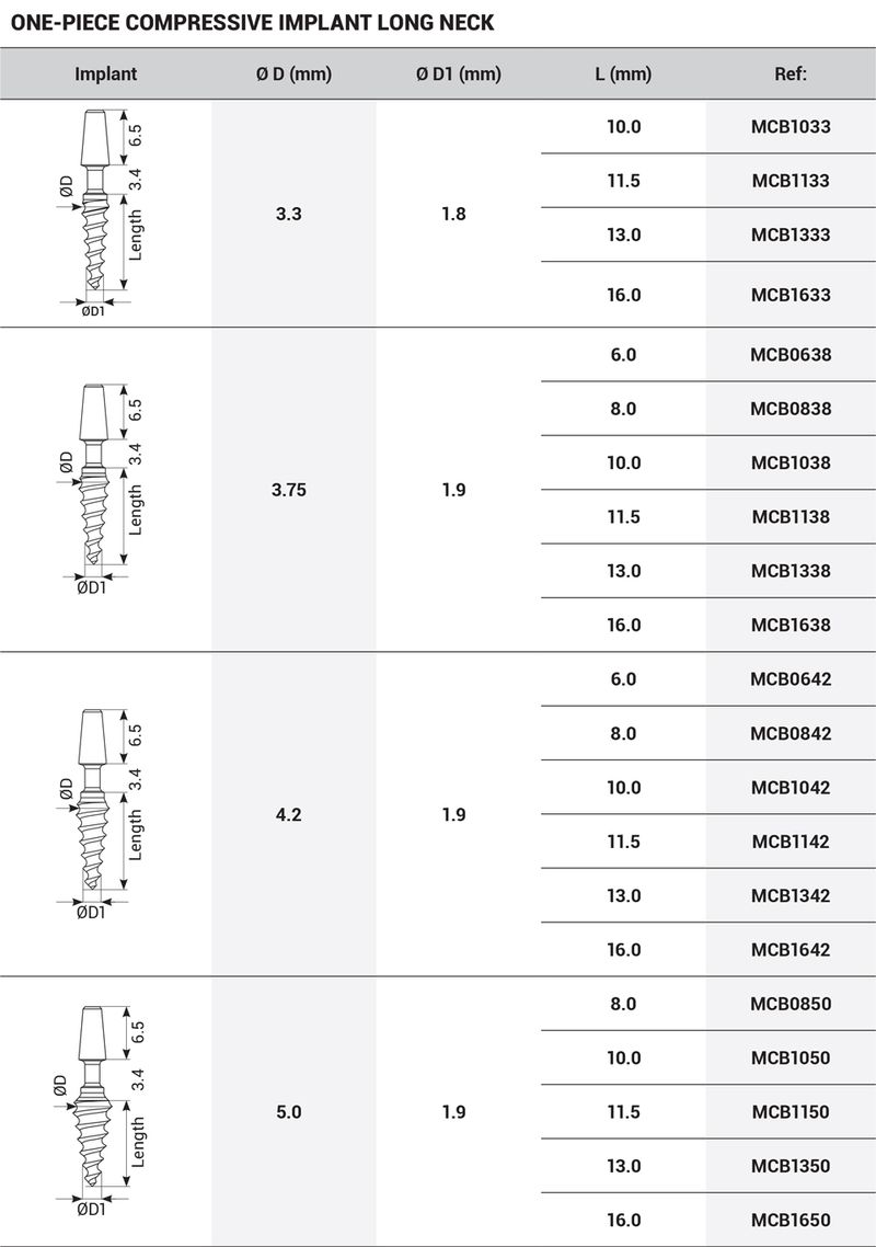 DSI Compressive Implant | Discover Dental Products & Solutions