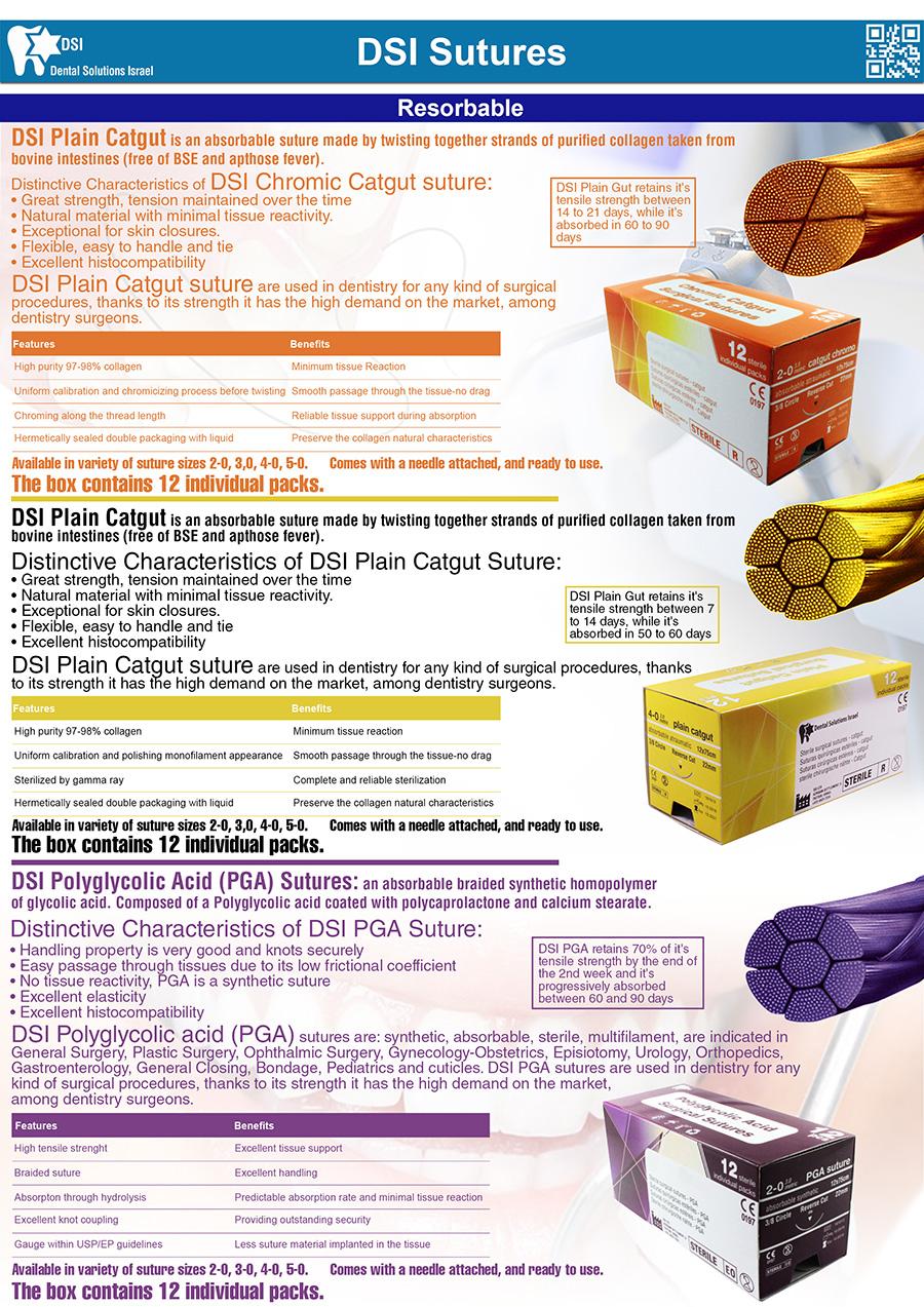 DSI Sutures | DSI Dental Solutions