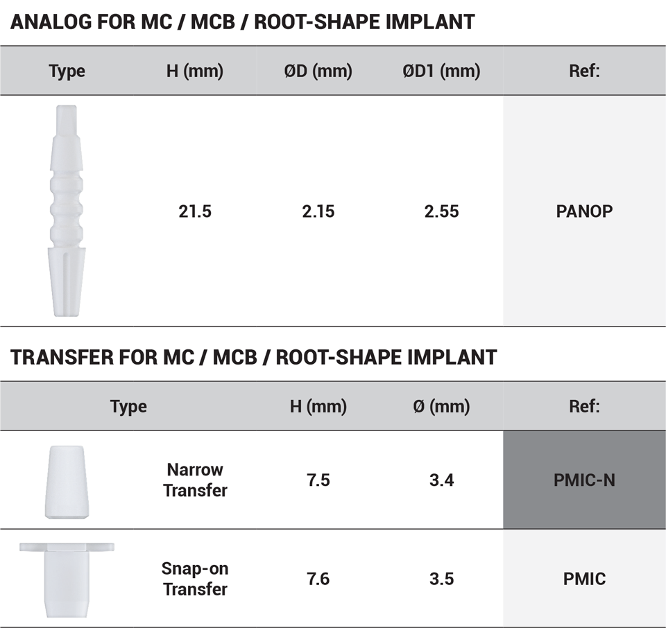 DSI Compressive Implant | Discover Dental Products & Solutions