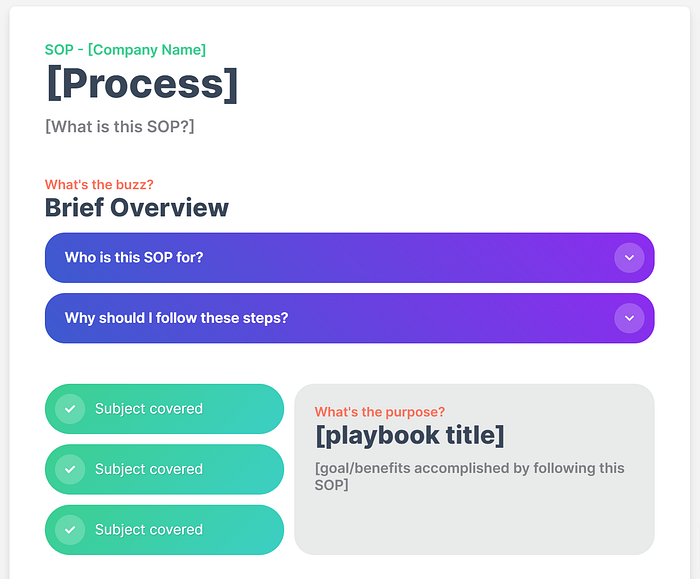Create Winning Process Docs: Use Templates