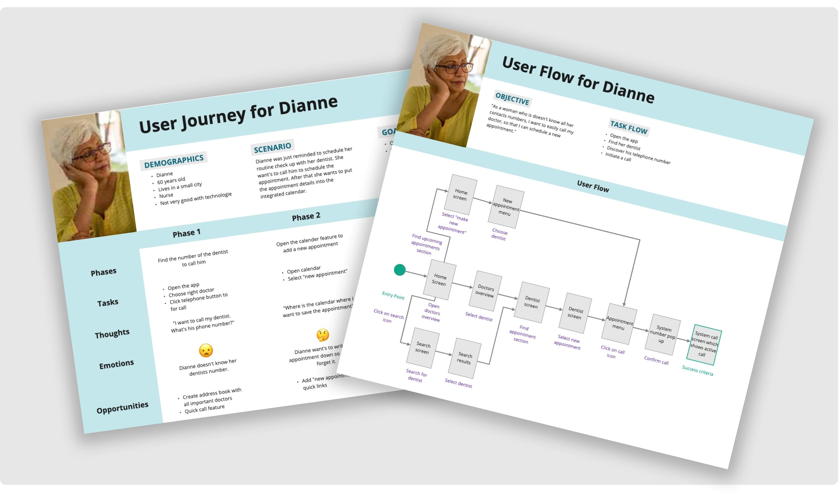 Olive | Web & UX Design Portfolio of Marc Klinkermann