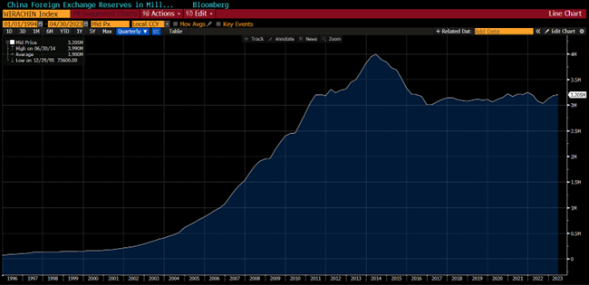 Poseidon Partner - Foresights - Sino-US Relations Under the Thucydides Trap