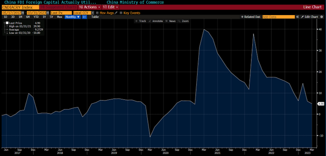 Poseidon Partner - Foresights - Sino-US Relations Under the Thucydides Trap