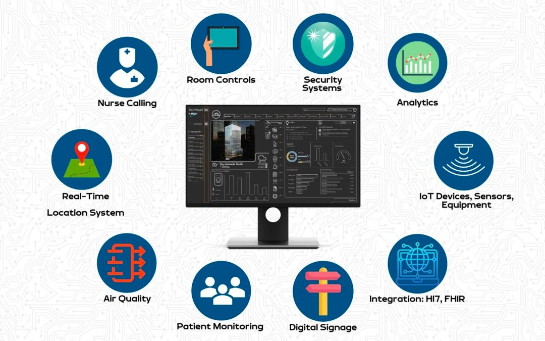 Blog - Sanctuary Health