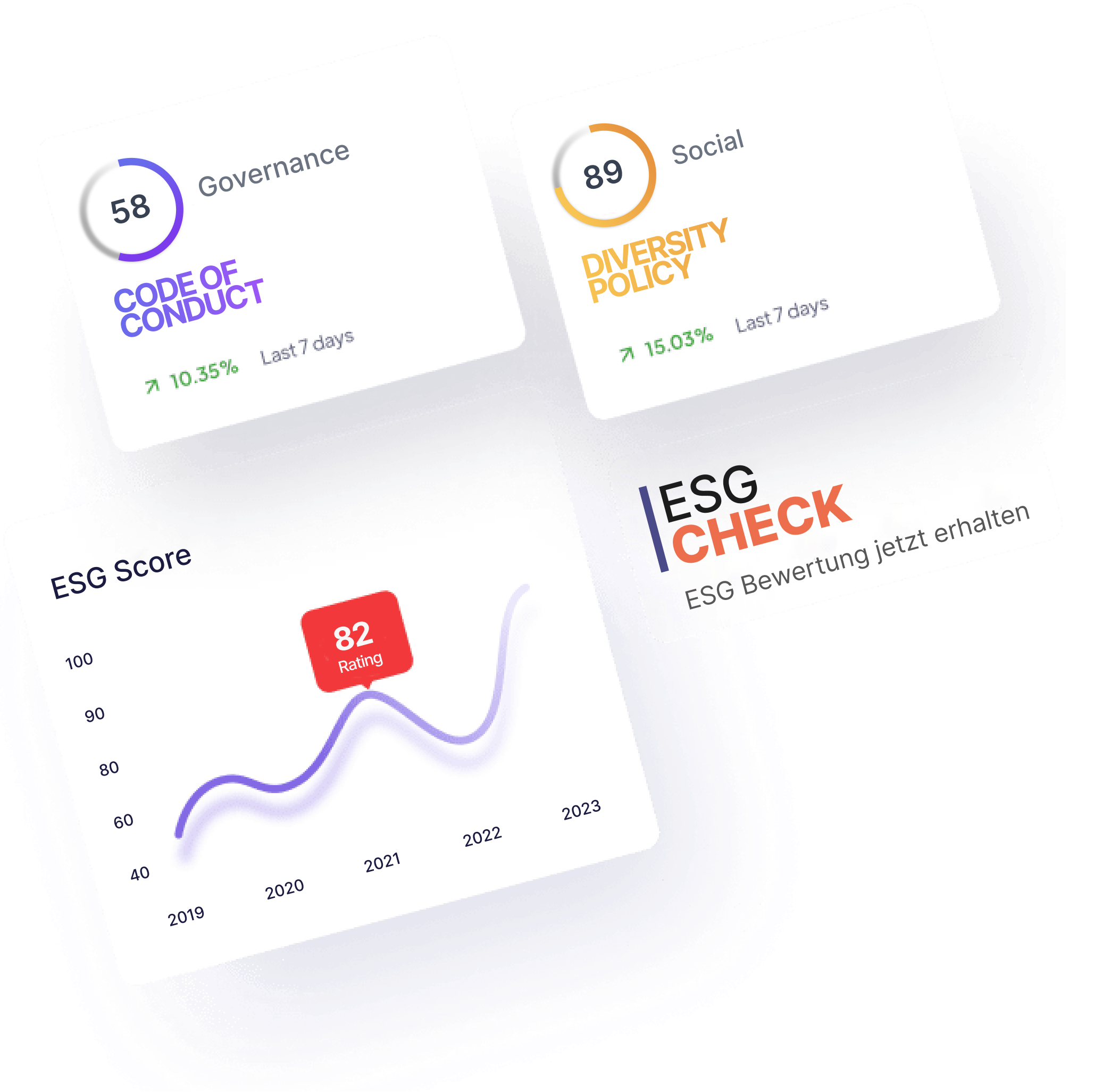 Die ESG-Plattform für ESG-Compliance | cubemos