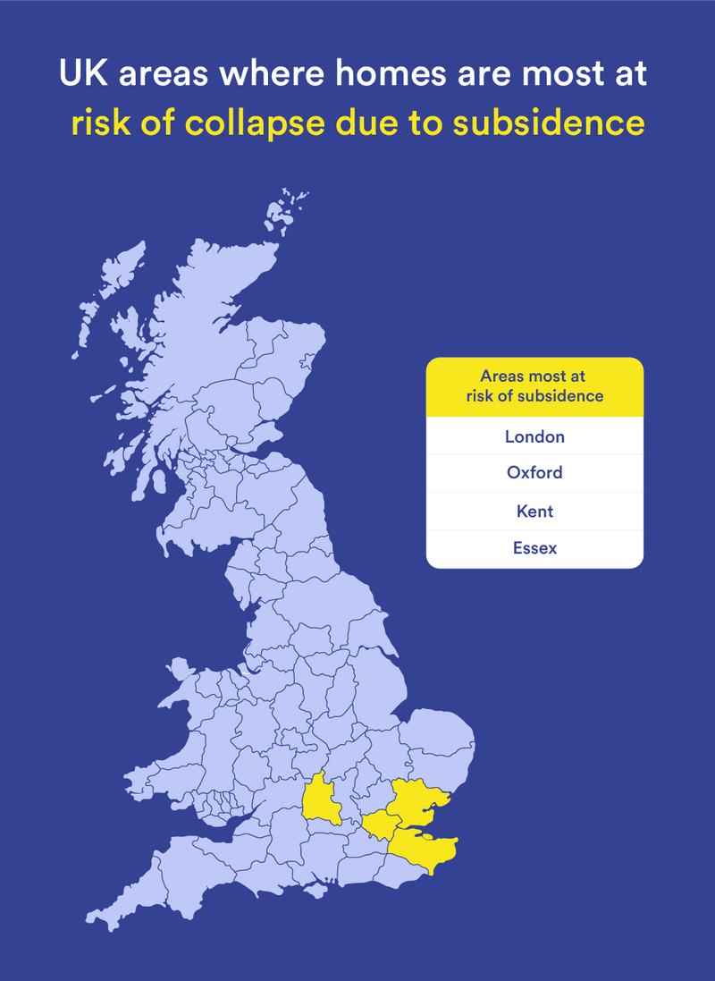 A Guide to Subsidence & Home Insurance | InsureMy