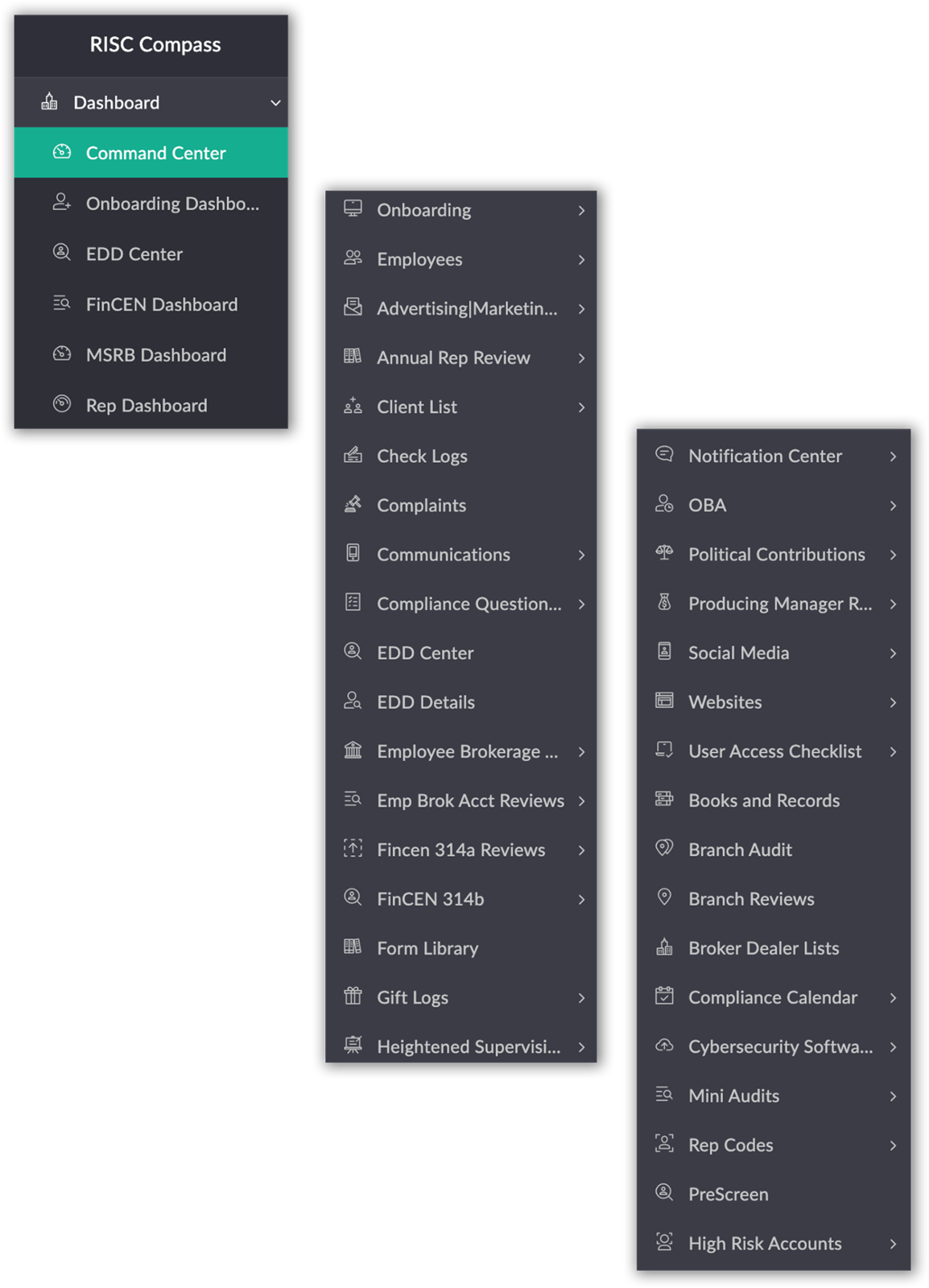 RISC COMPASS - Compliance made easy.