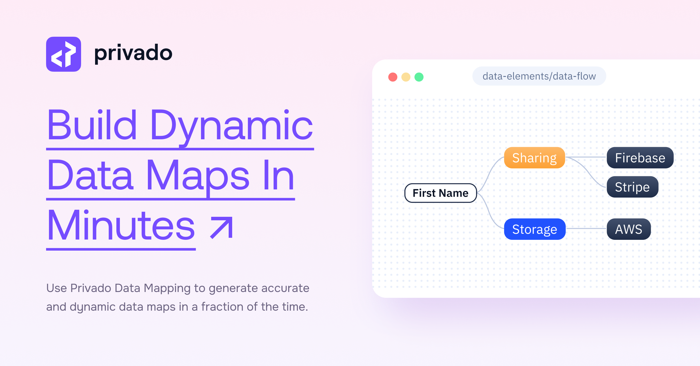 Get Data Maps that are Fast, Accurate & Dynamic | Privado