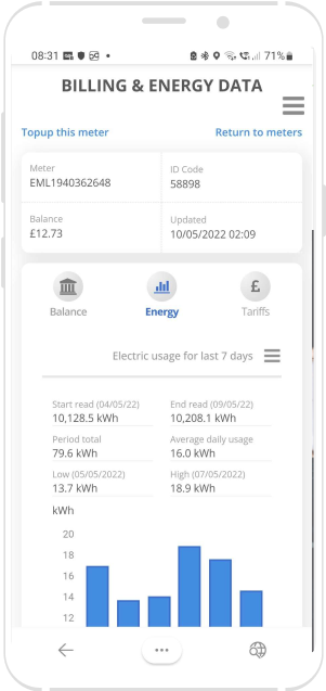 Topupmeters - Cashless PAYG prepay meters for landlords