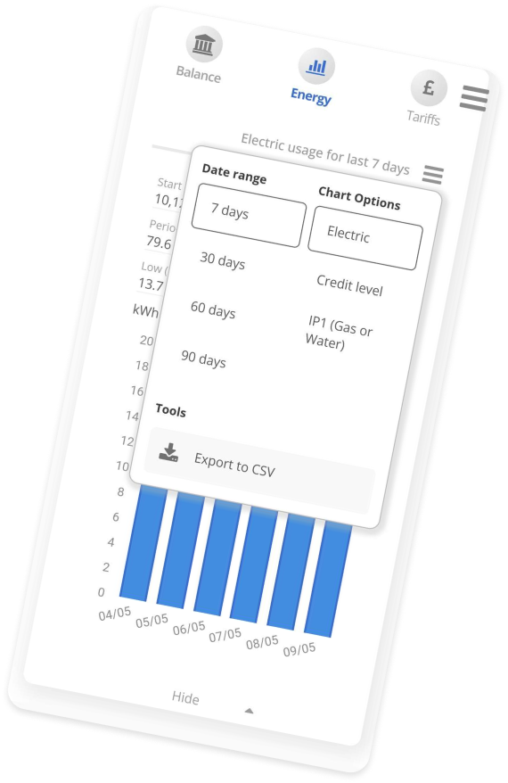 Topupmeters - Cashless PAYG prepay meters for landlords