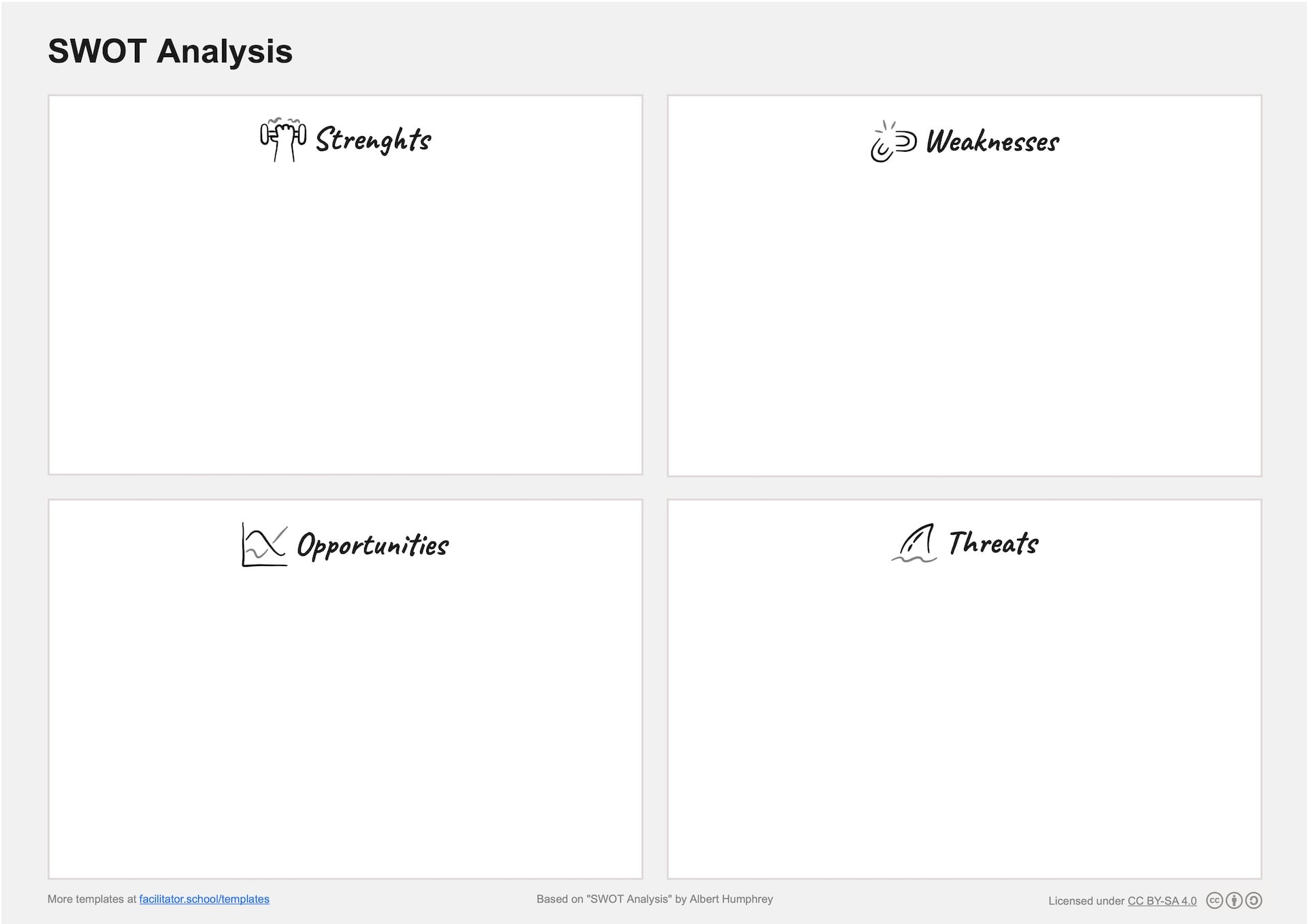 Swot Analysis Diagram Swot Analysis Diagram