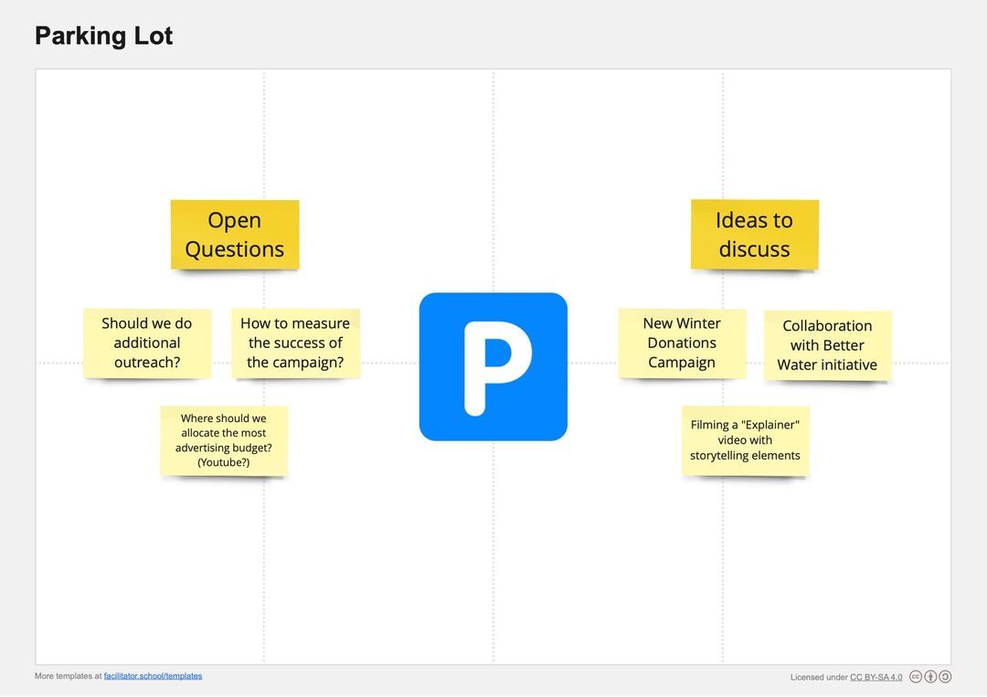 Meeting Parking Lot Template (Free Download & Guide)