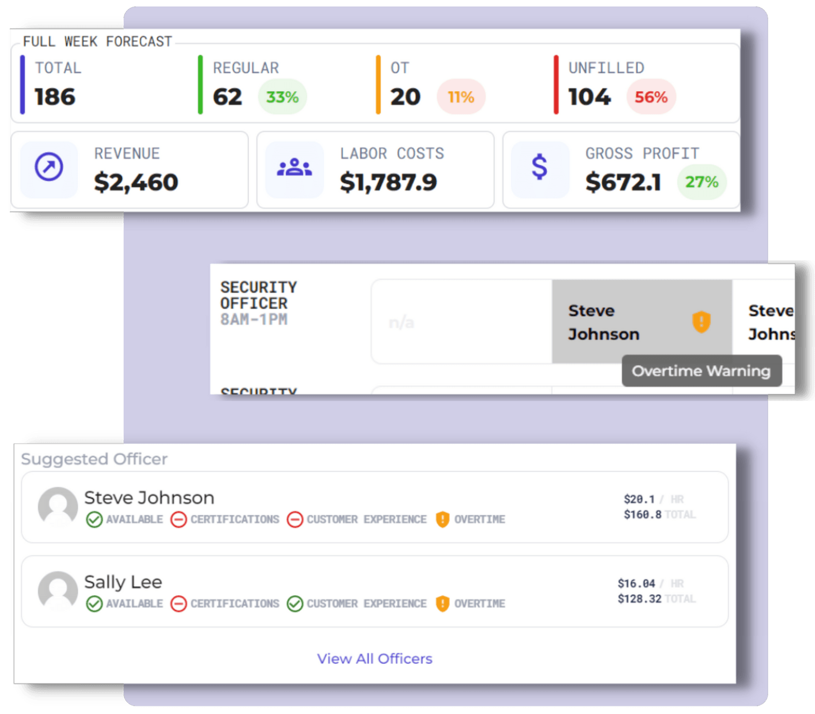 Belfry | Modern Software for Security Guard Services