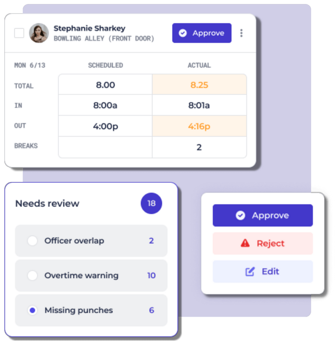 Belfry | Modern Software for Security Guard Services