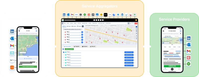 UtilizeCore - Service Anytime, Anywhere