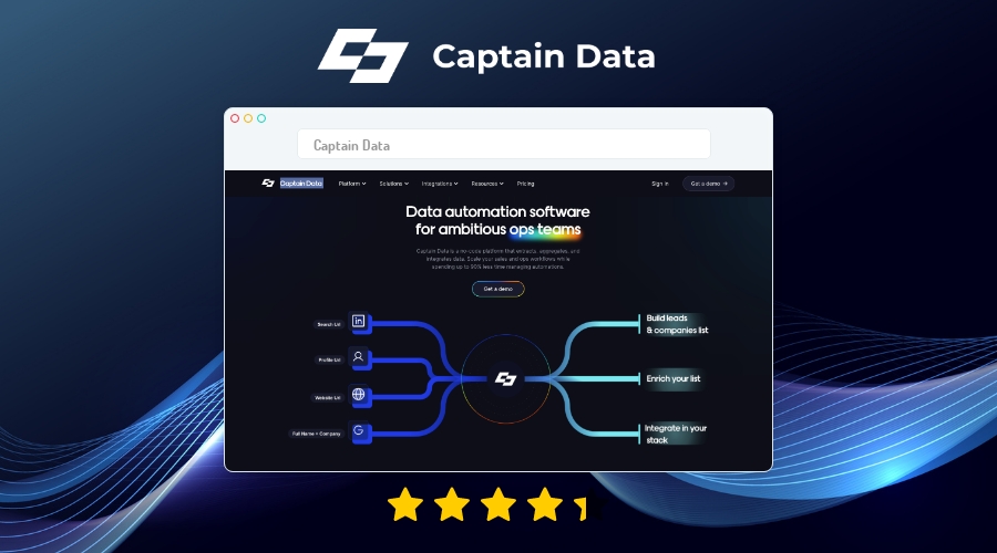 Captain Data - Avis & Fonctionnalités | Trouve Ton SAAS
