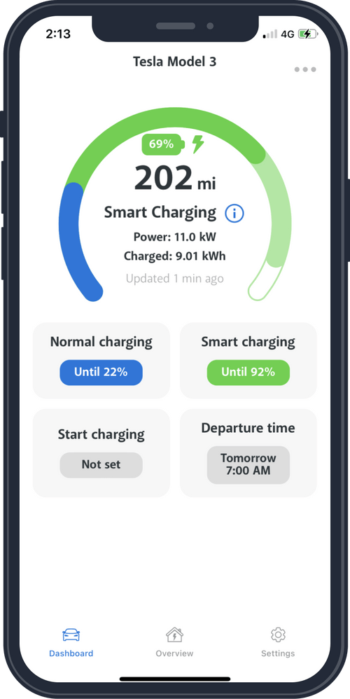 Smart charging your EV with Jedlix