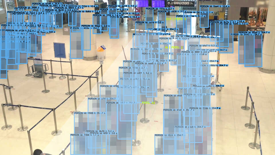 What is Passenger Flow and how to Manage Passenger Flow? Passenger Flow Meaning | Isarsoft