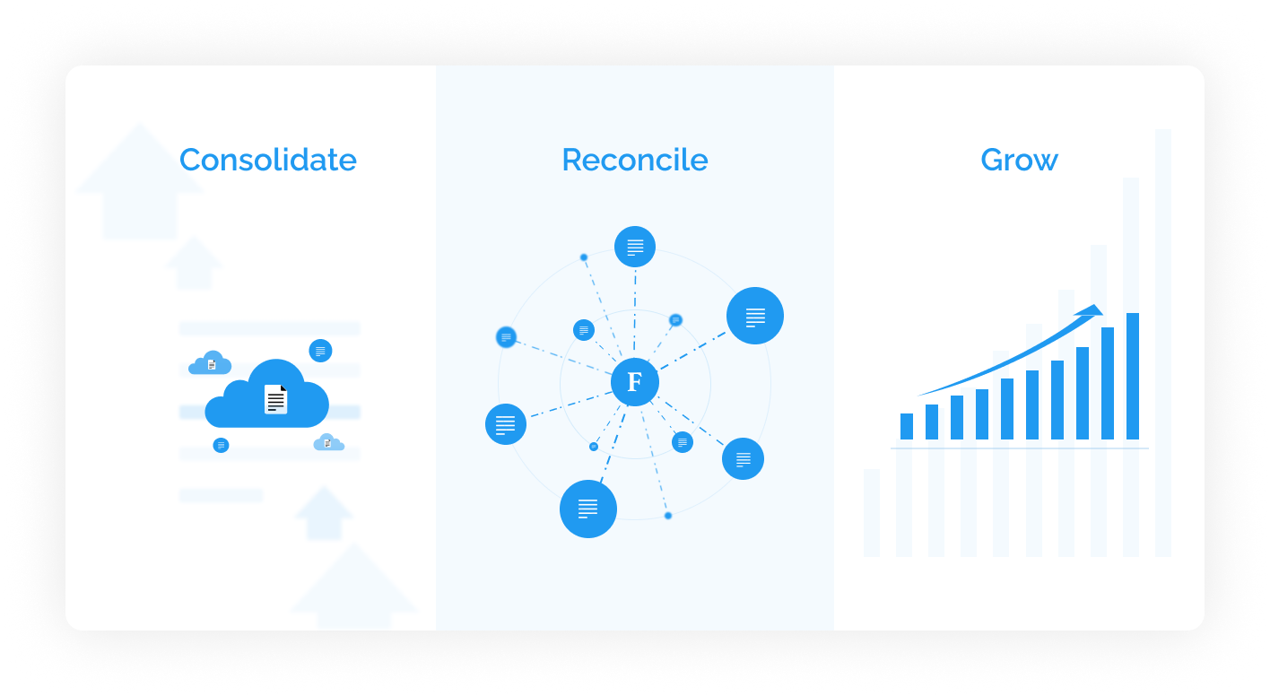 Fintary - Revenue Operations Automated