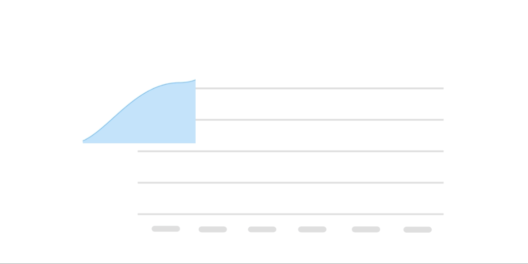 Fintary - Revenue Operations Automated