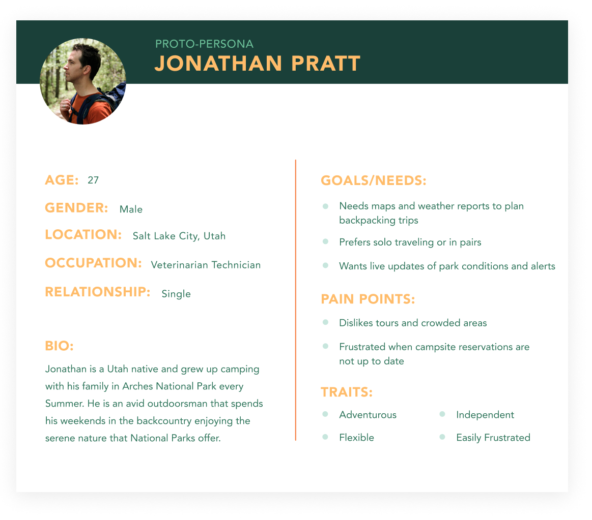 NPS Redesign