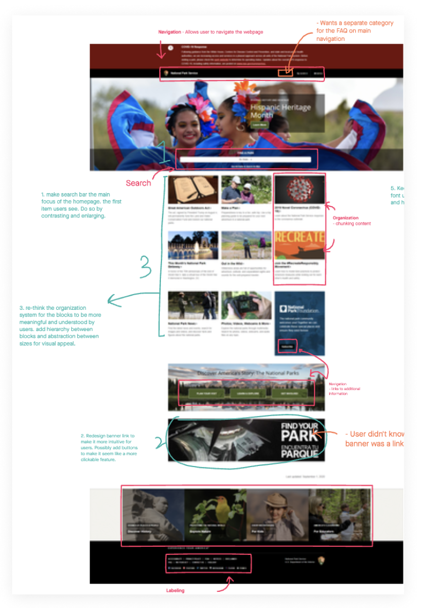 NPS Redesign