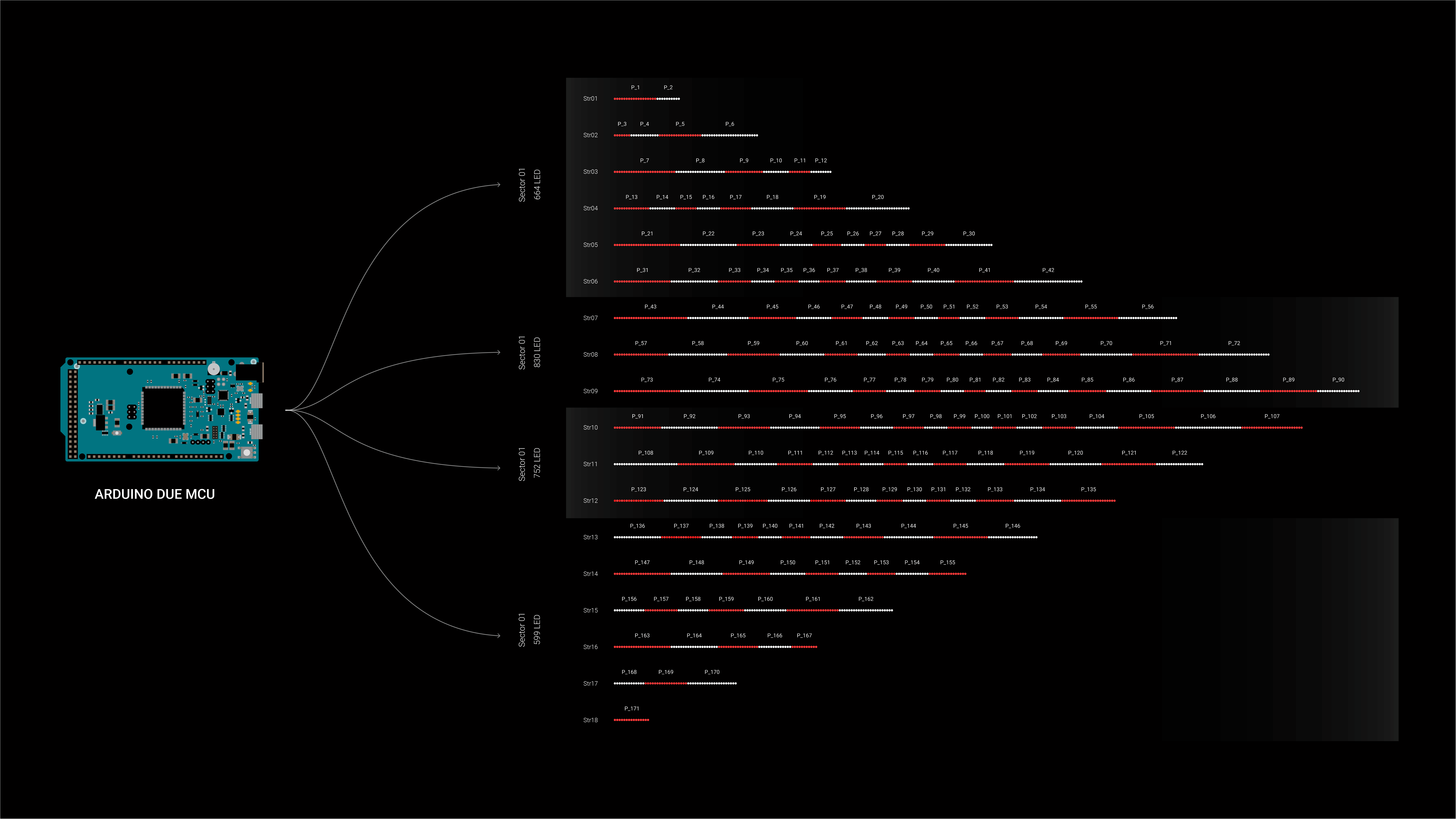 HEXA-LED - Salvatore Urso