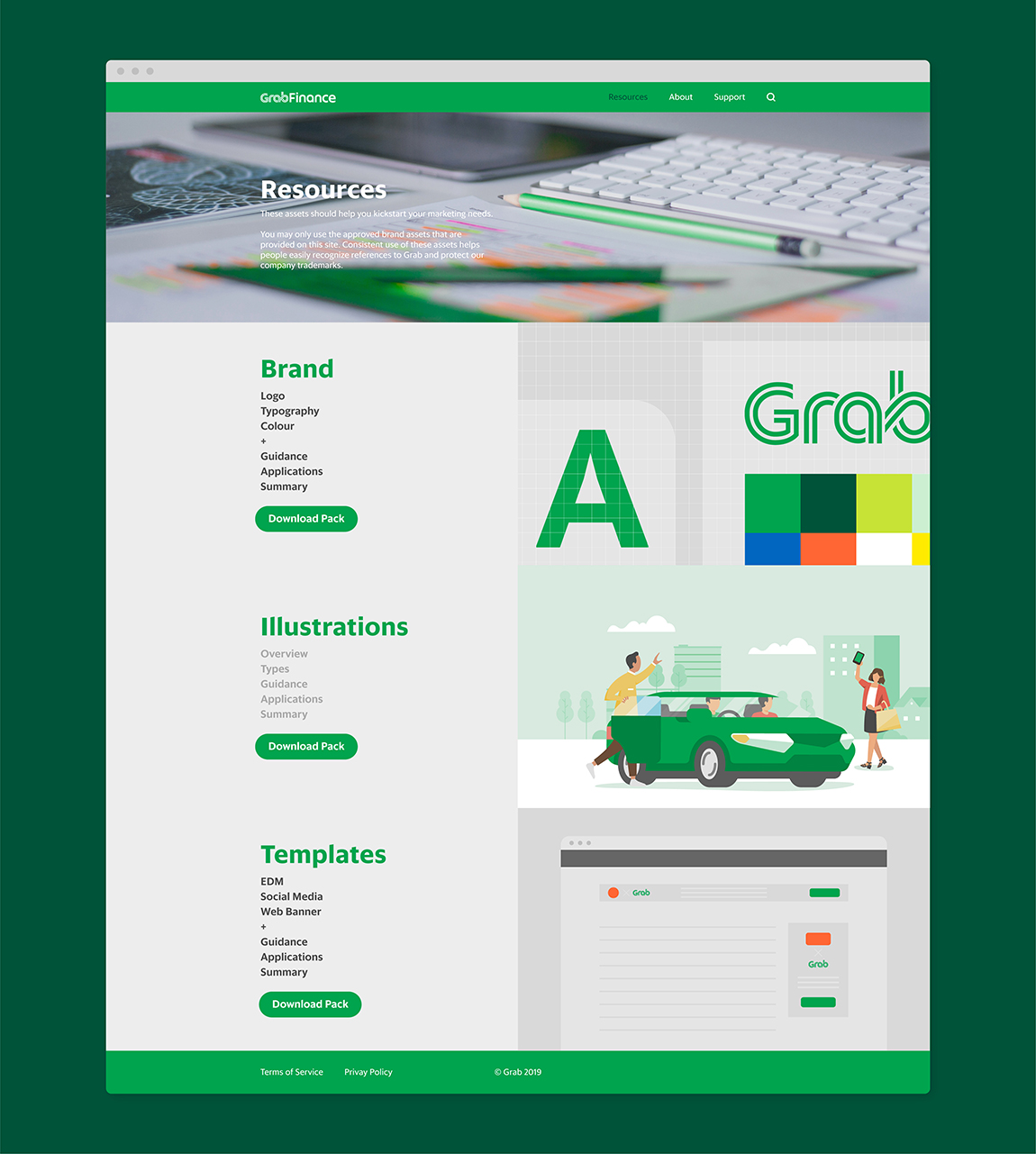 GrabFinance Resource Centre | Bananaa!