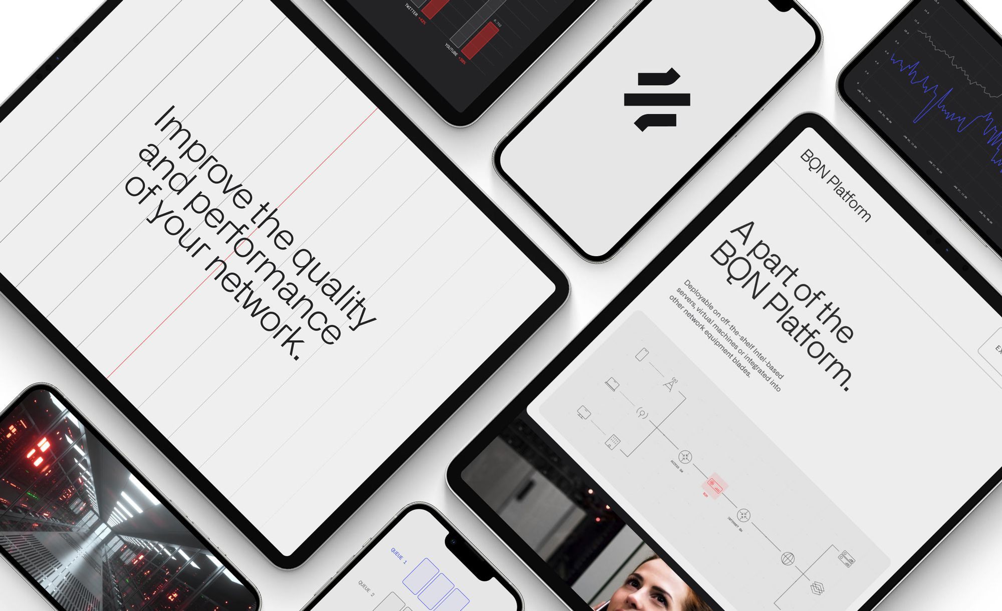 Bequant – Improve Your Network