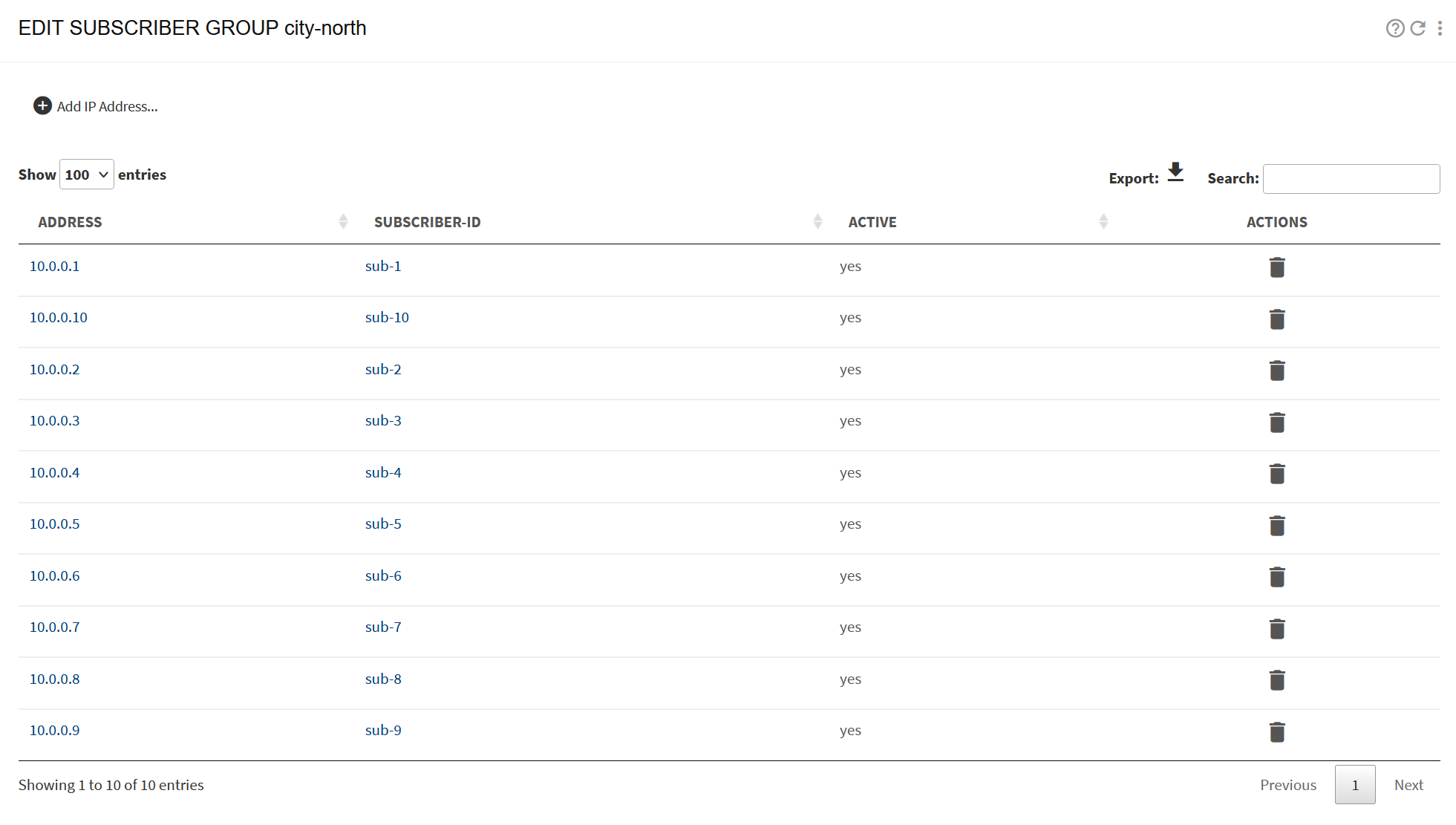 BQN Docs – Subscriber Groups