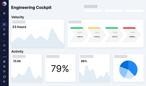 Git Analytics - Improve productivity and team health