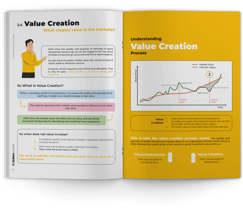 Stock Investing Mastermind