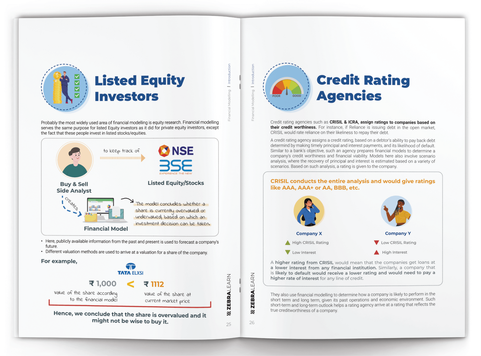Financial Modelling Handbook