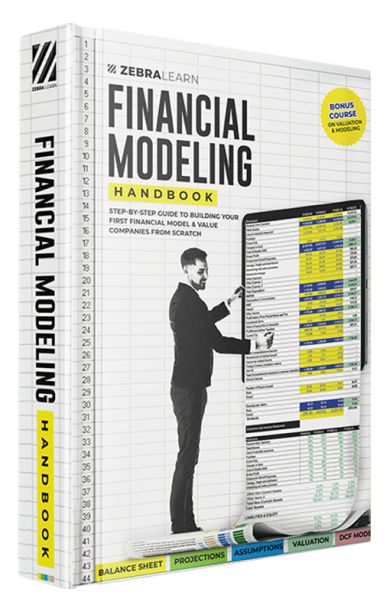 Financial Analyst Bundle