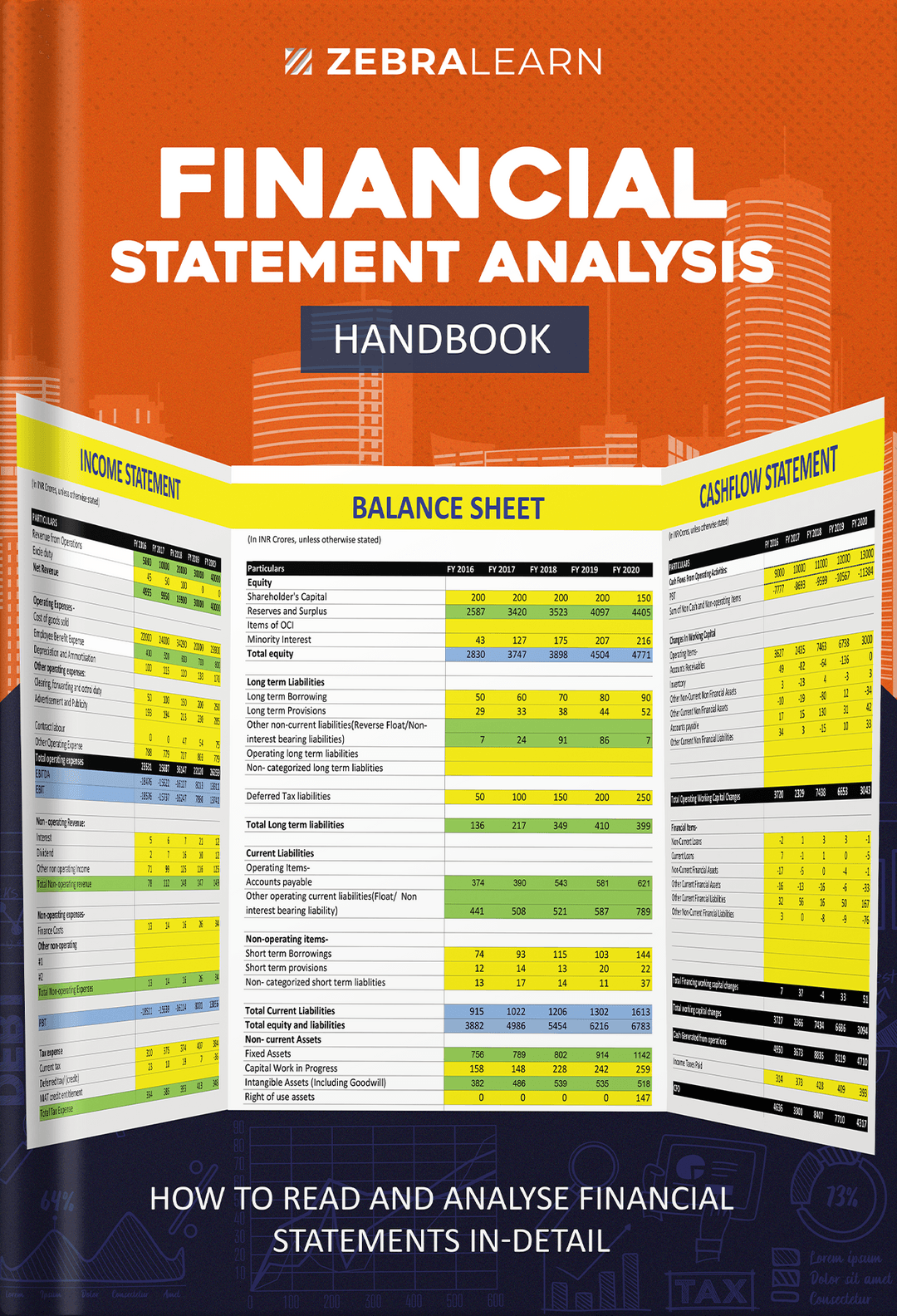 Financial Analyst Bundle