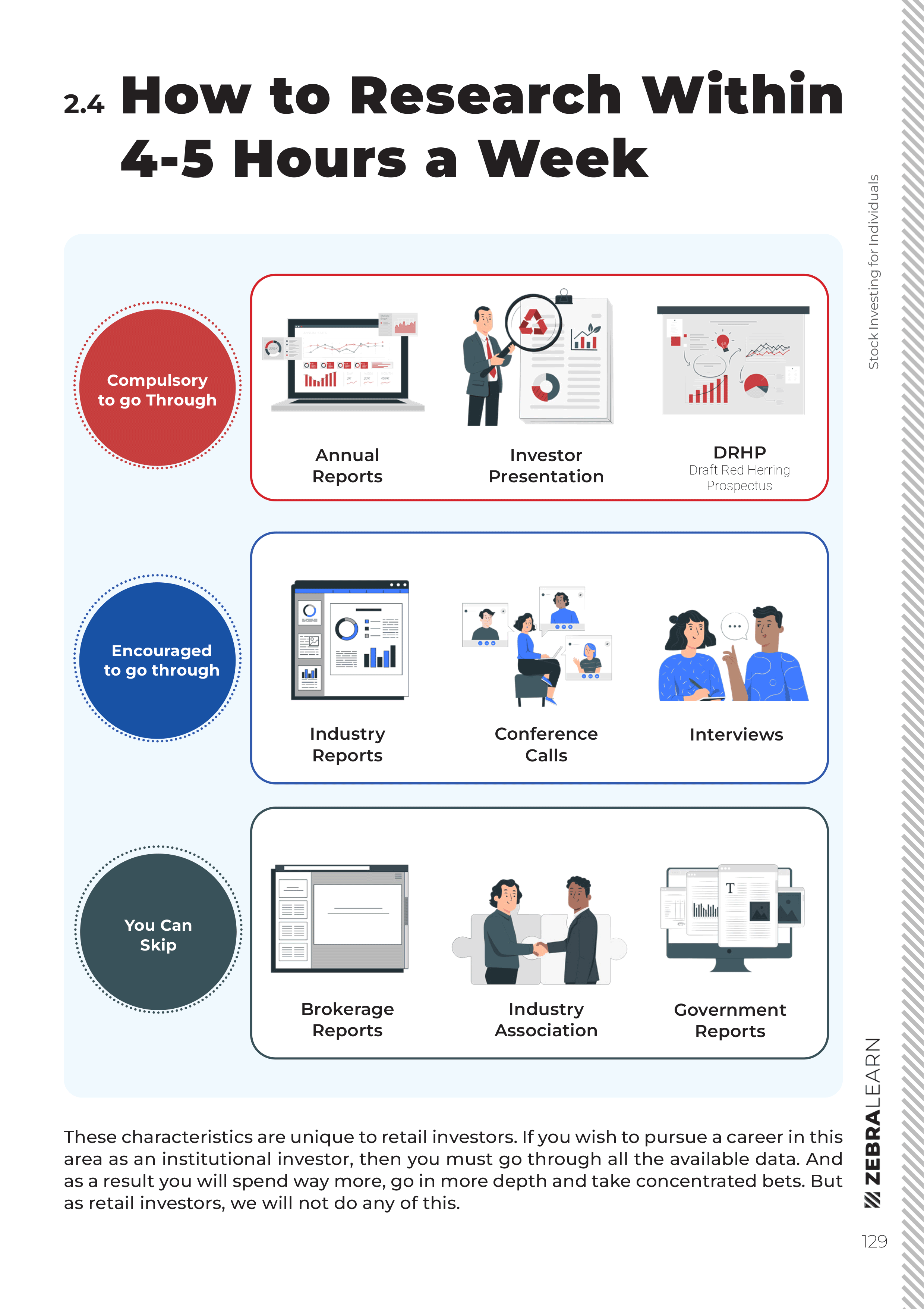 Ultimate Finance Bundle