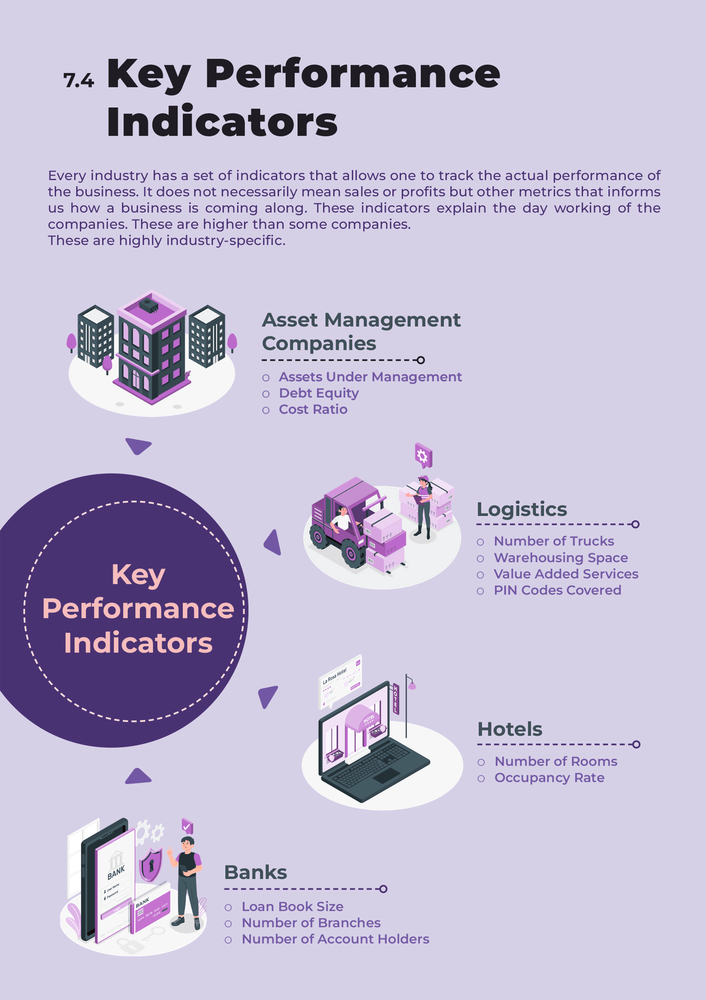 Ultimate Finance Bundle