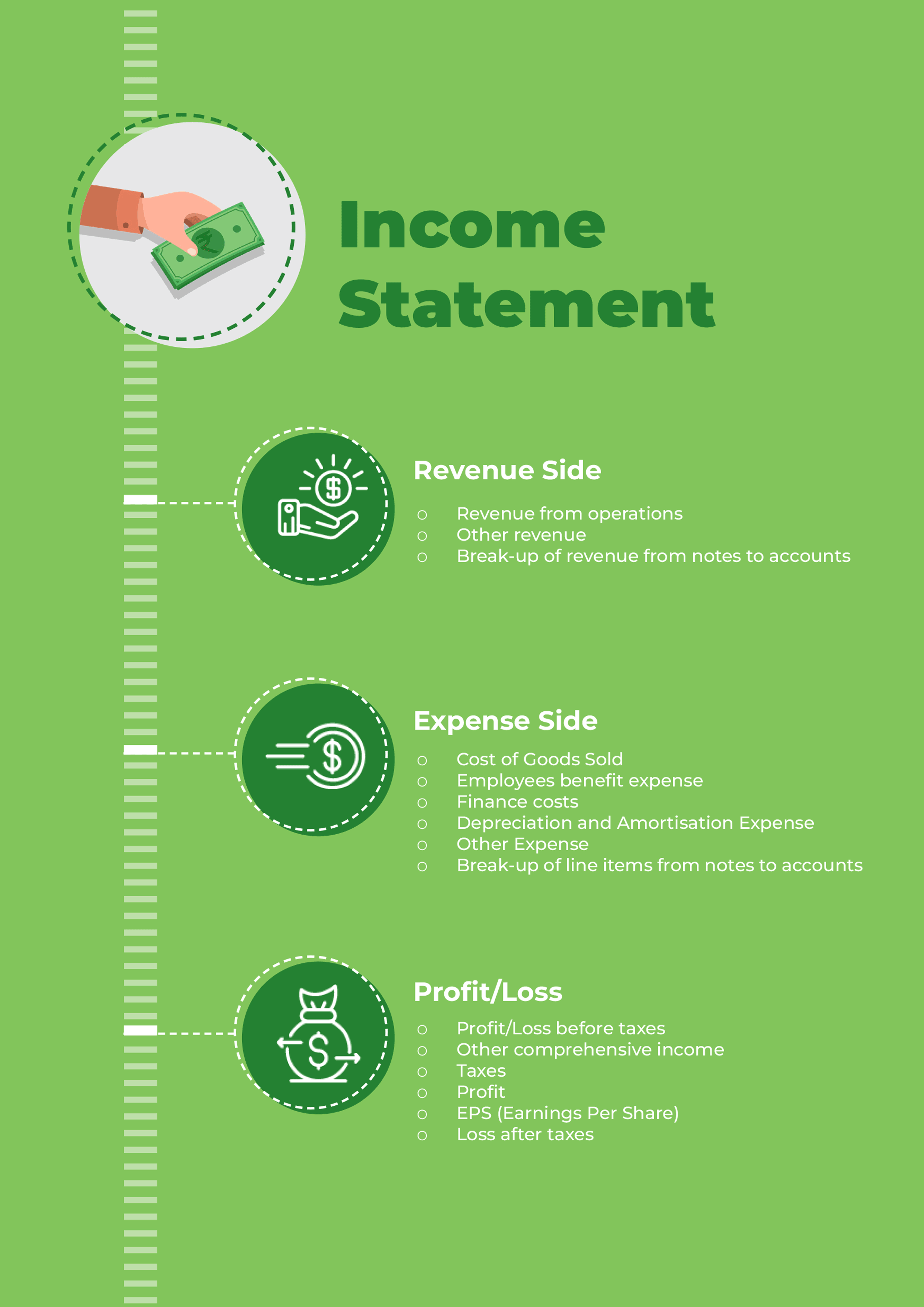 Ultimate Finance Bundle