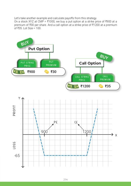 Ultimate Finance Bundle