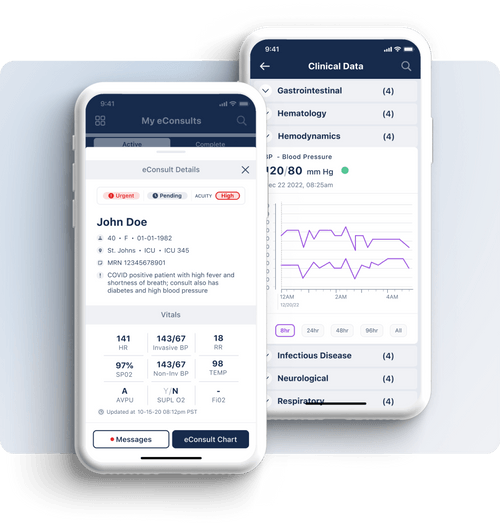 Omnicure - Acute Care Telemedicine
