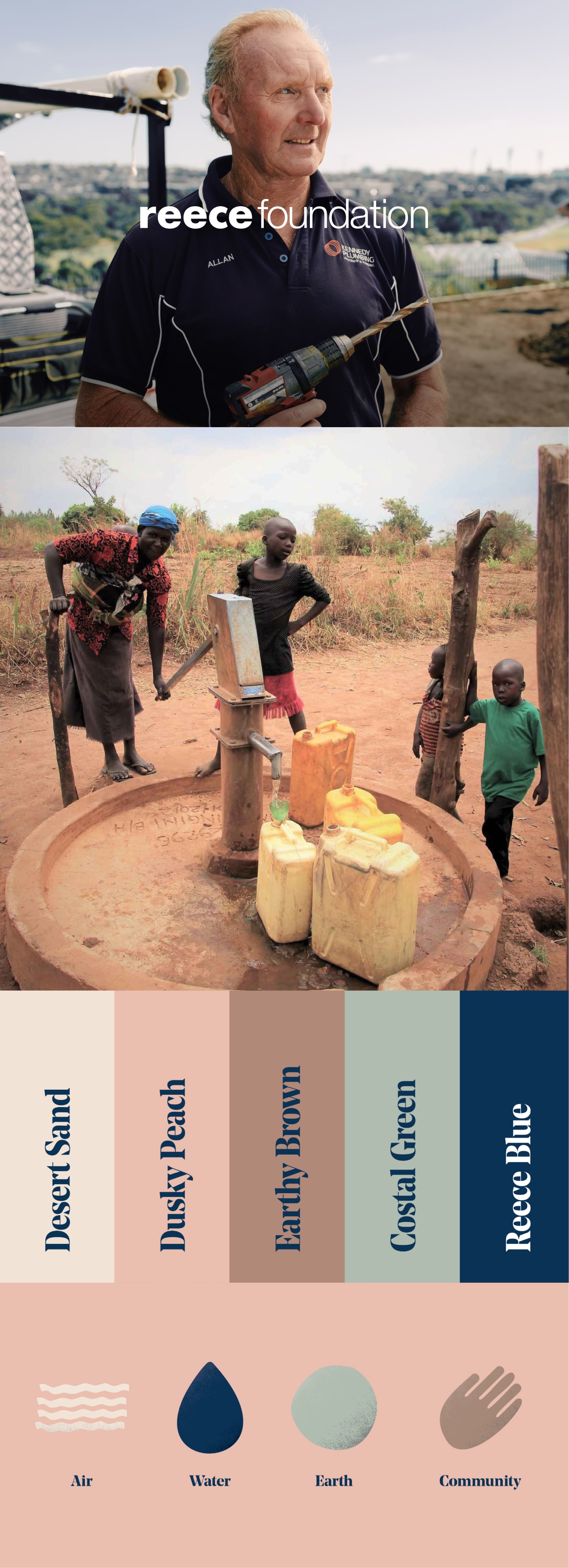 Reece Foundation - Case Study