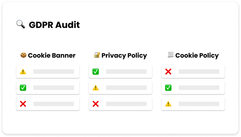 Free GDPR Audit - Privasee Free GDPR Audit - Privasee