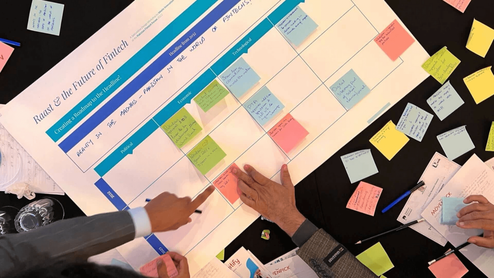 Ideate Innovation - Building an equitable future