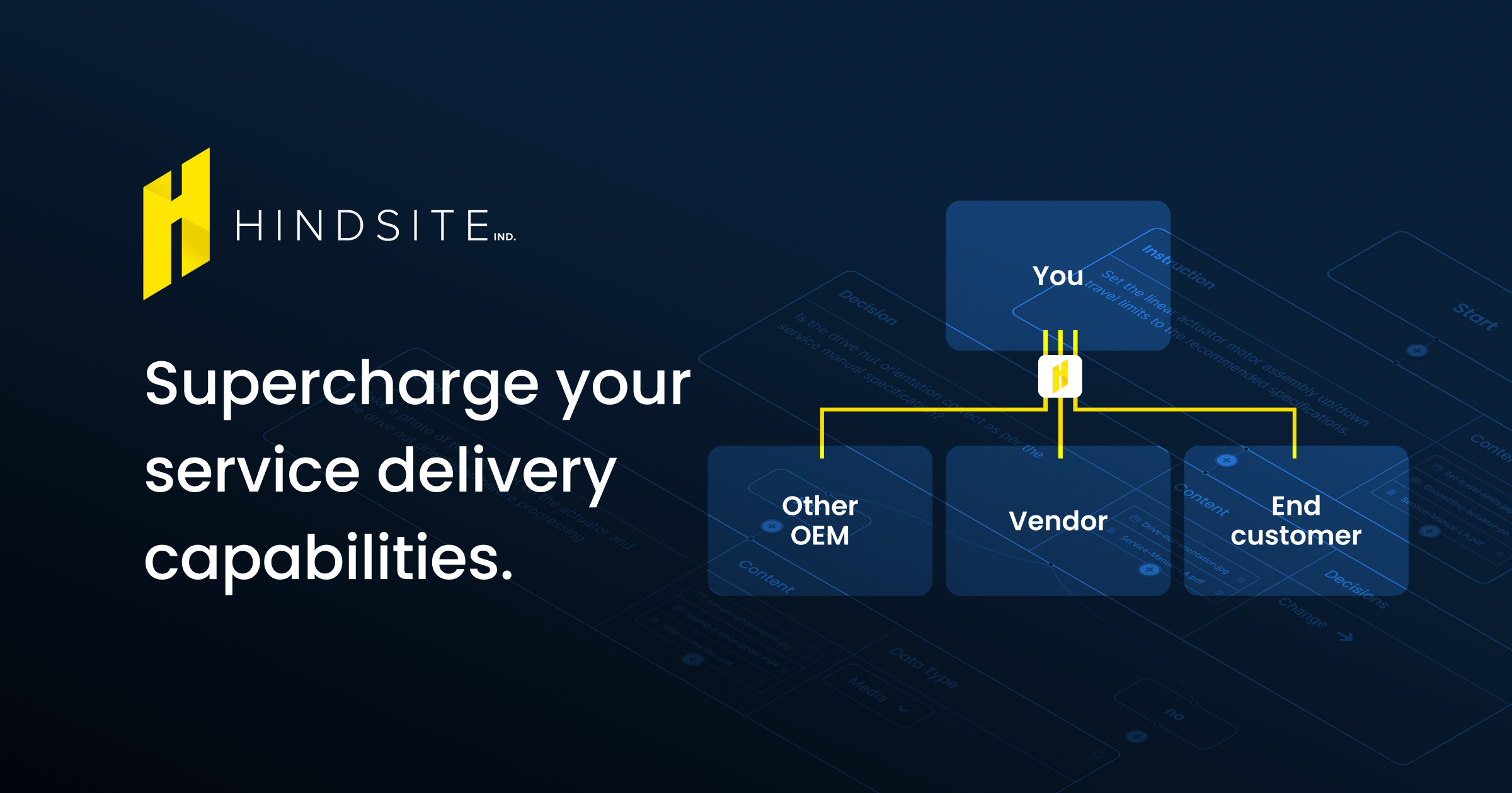 Service Delivery | HINDSITE Industries