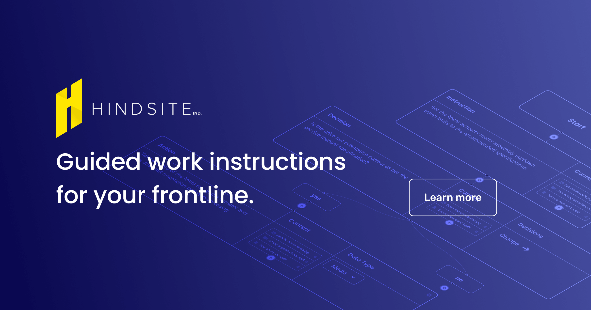 HINDSITE Industries - Guided Work Instructions