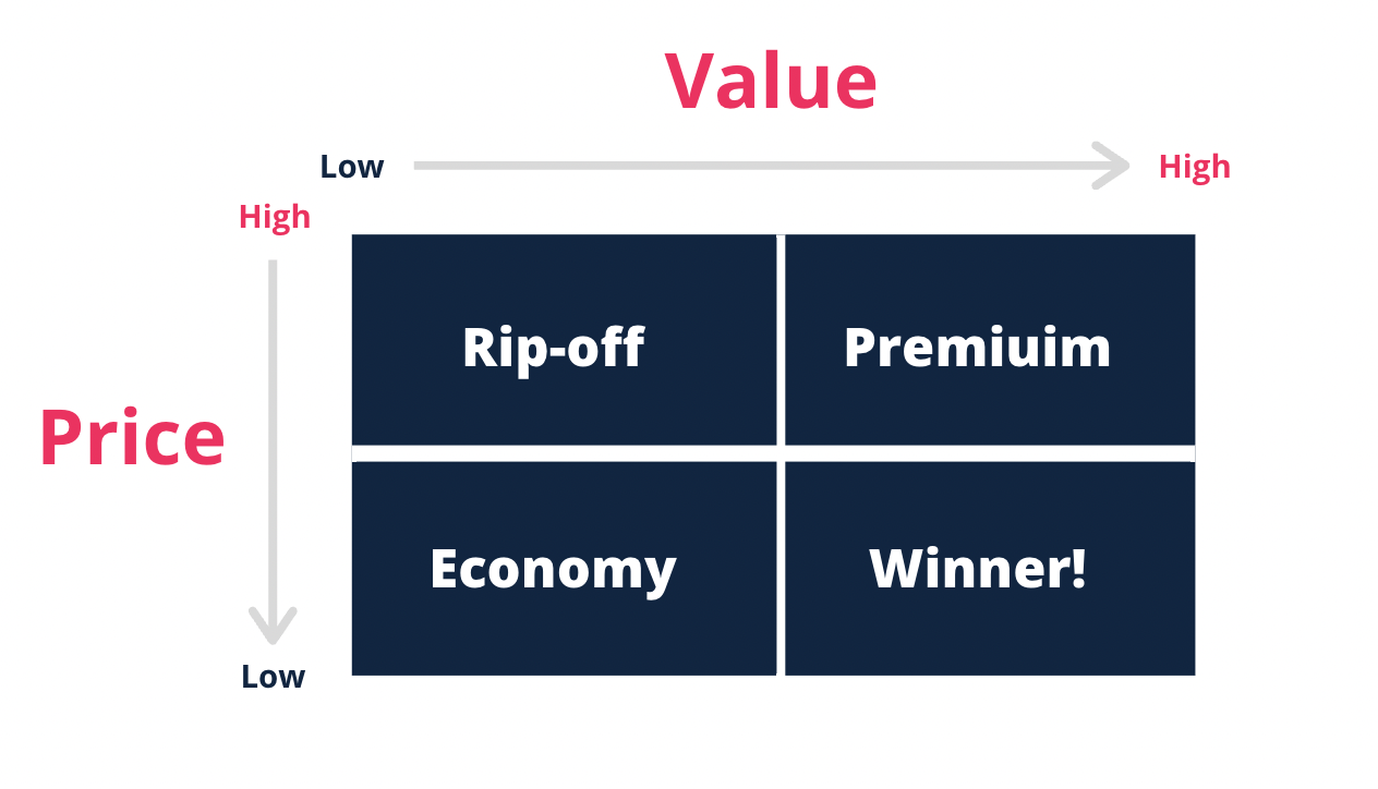 Why Self-Management is Beneficial | RentBetter