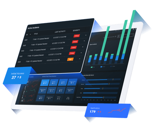 Microsoft Security Simplified | ContraForce