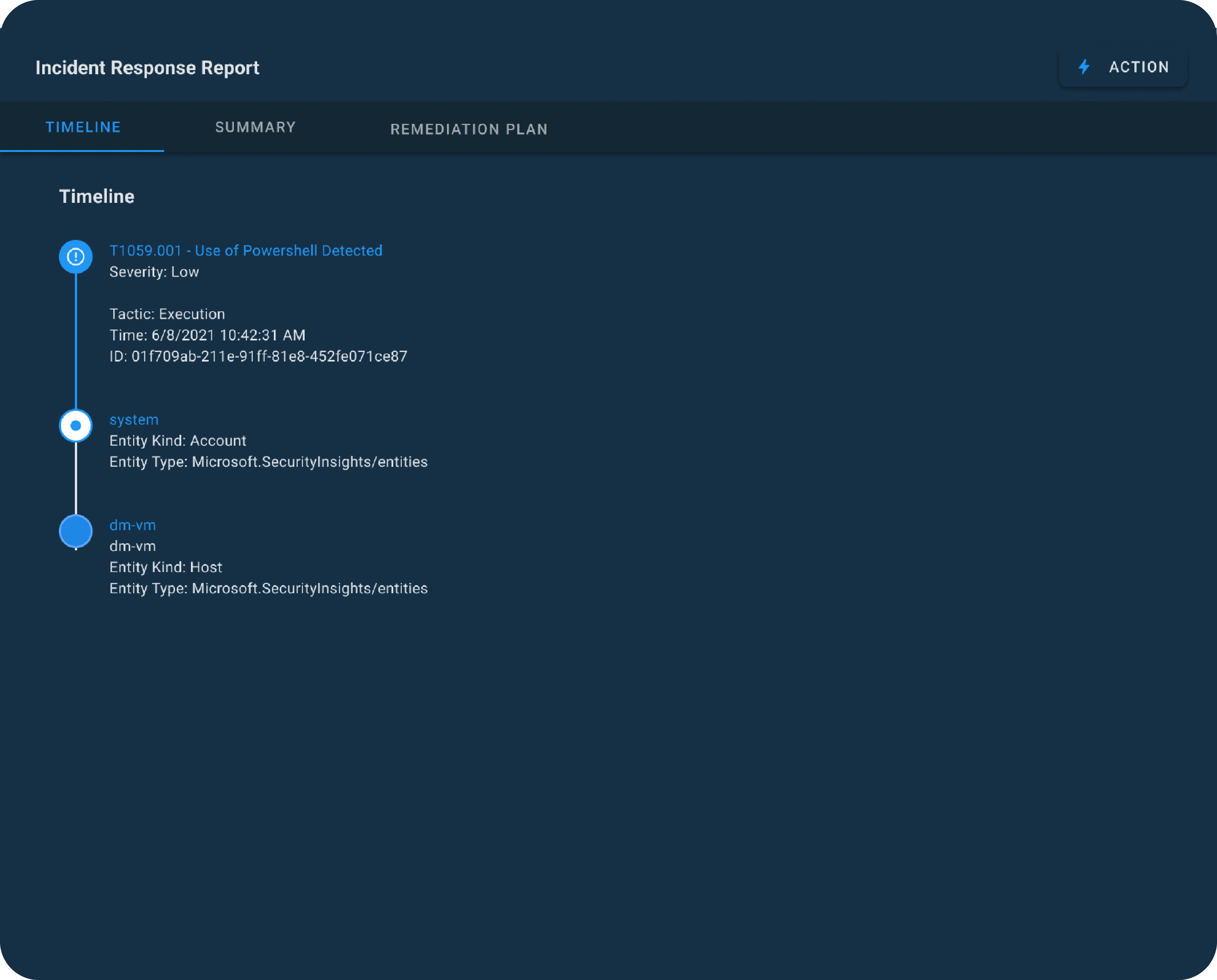 Level Up Your Security Operations | ContraForce